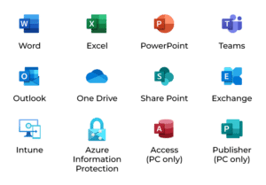 Managed M365+ | Meriplex